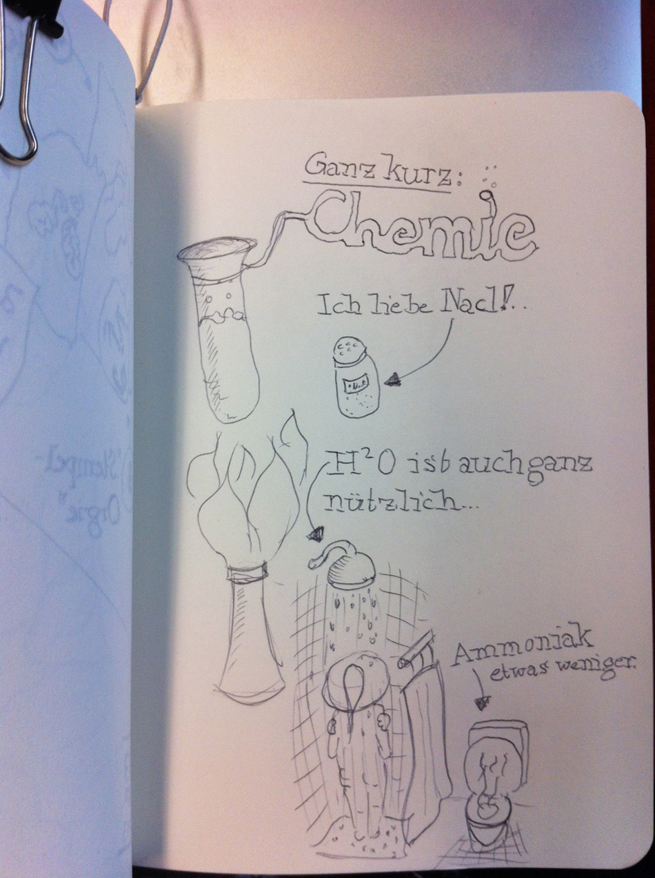 Comic Collab: Chemie | Von der Tintenkleckserin zur Illustratorin